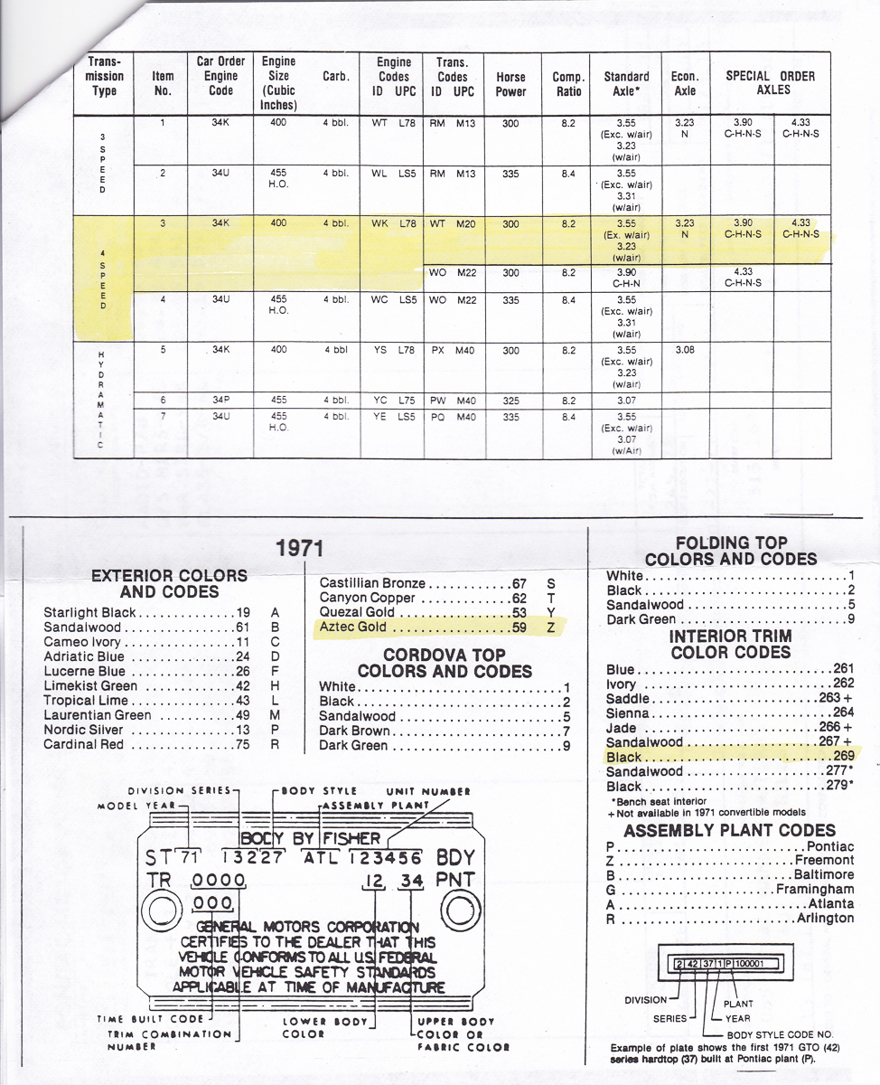 1971 Pontiac GTO | Fast Lane Classic Cars