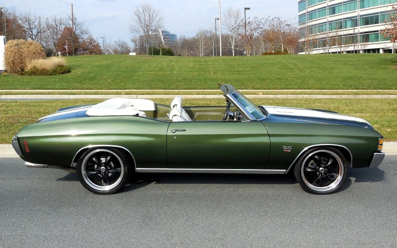 1971 Chevrolet Chevelle | 1971 Chevrolet Chevelle For Sale To Buy or ...