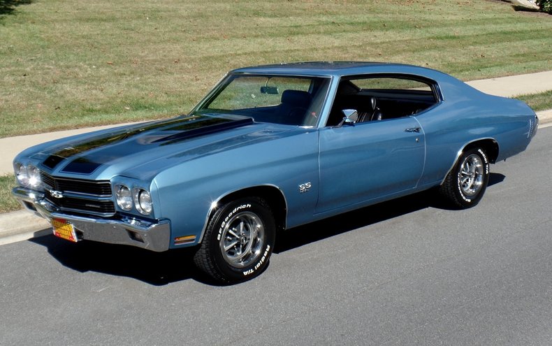 1970 Chevrolet Chevelle | 1970 Chevrolet Chevelle For Sale To Buy or ...