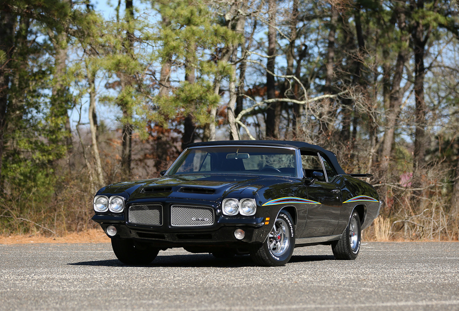1971 Pontiac GTO | Future Classics