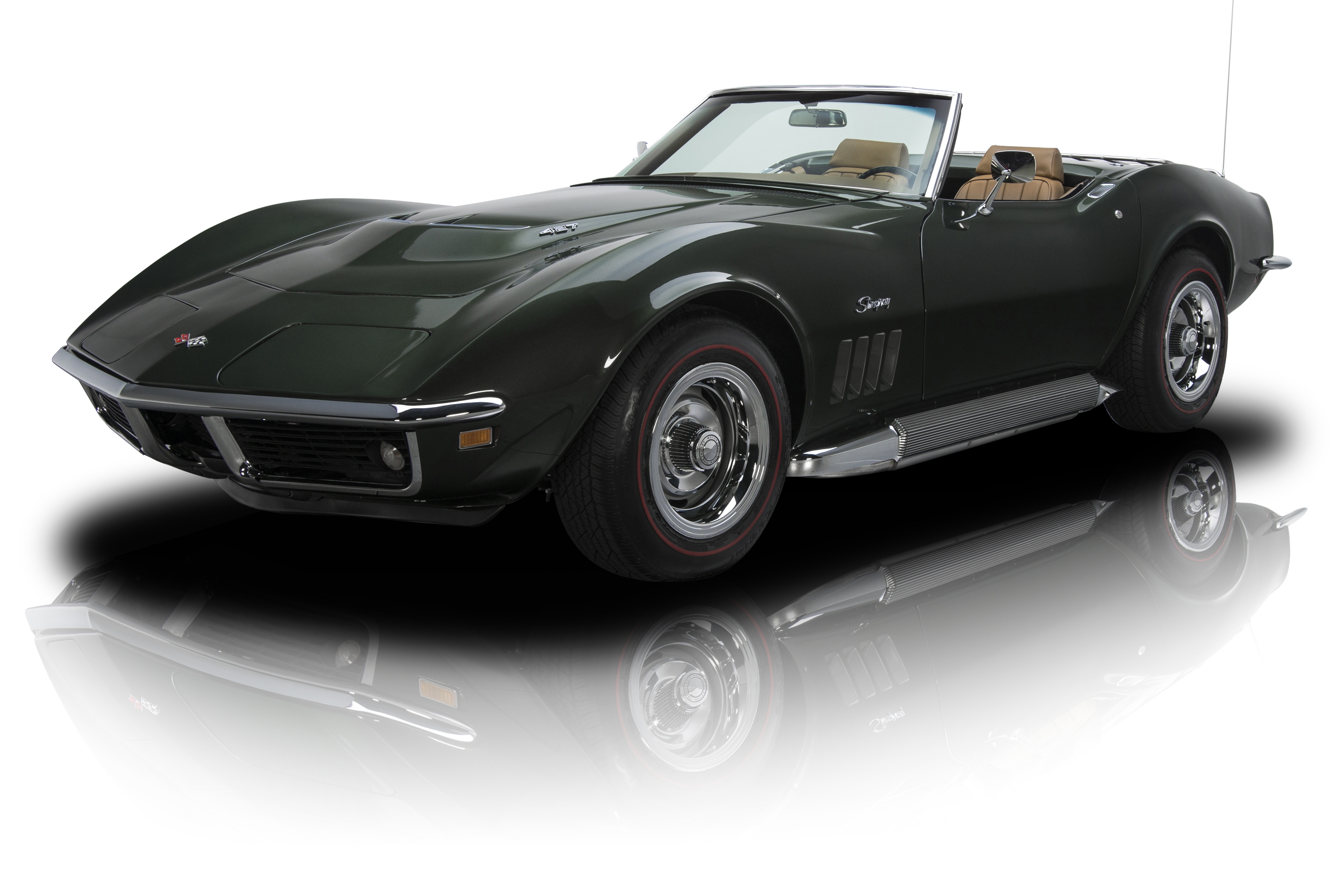 135349 1969 Chevrolet Corvette | RK Motors