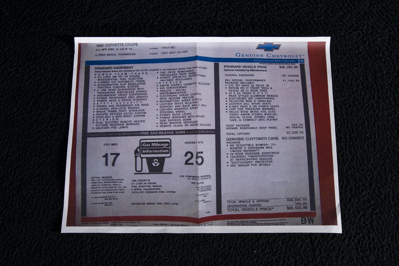 1995 Chevrolet Corvette | RK Motors