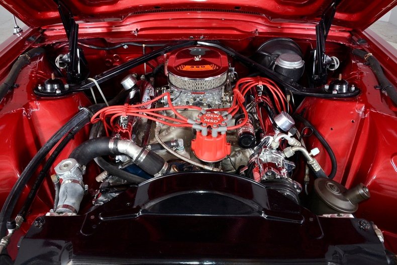 1965 Ford Thunderbird | Volo Auto Museum