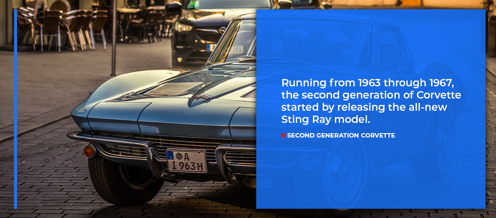 The Evolution & History of the Chevrolet Corvette