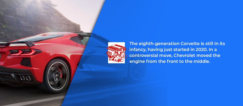 The Evolution & History of the Chevrolet Corvette