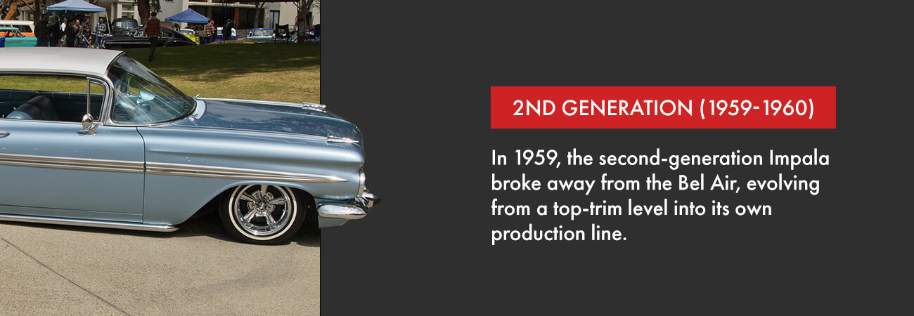 History of the Chevy Impala | Chevy Impala Guide
