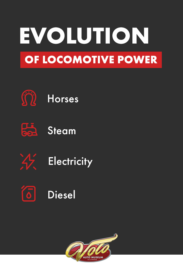 A Complete History of Trains in the United States | U.S. Train Guide