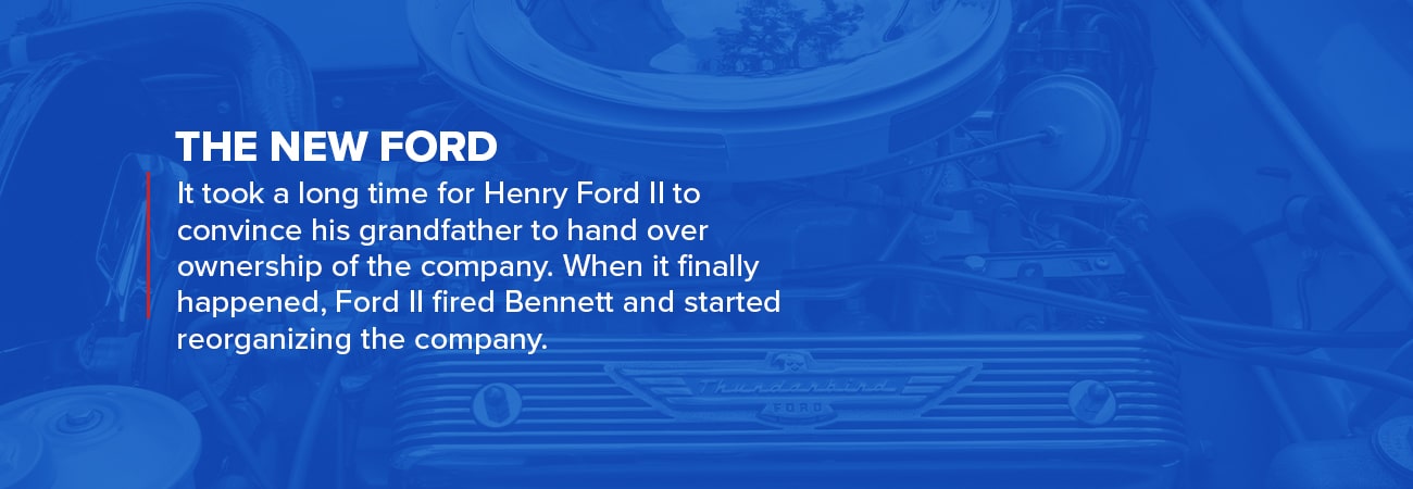 The Story Behind Ford Vs. Ferrari | Origins of Ford & Ferrari Rivalry