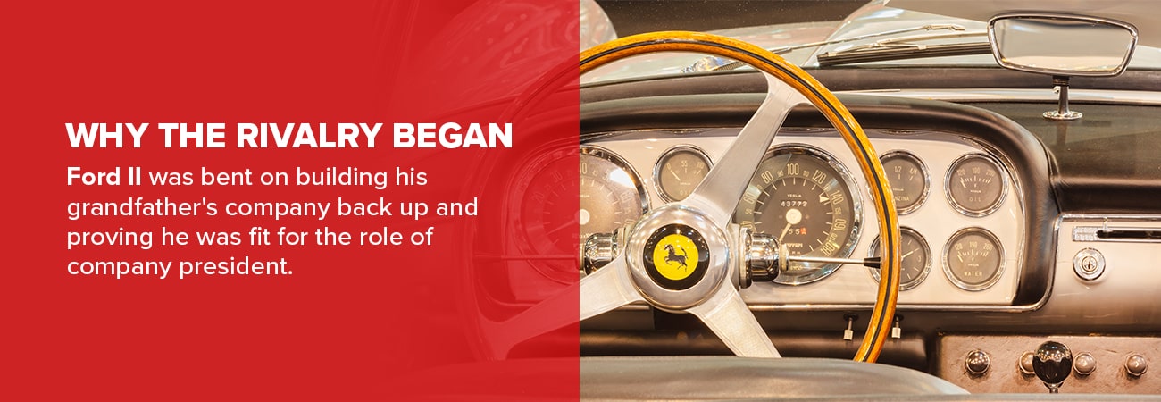 The Story Behind Ford Vs. Ferrari | Origins of Ford & Ferrari Rivalry