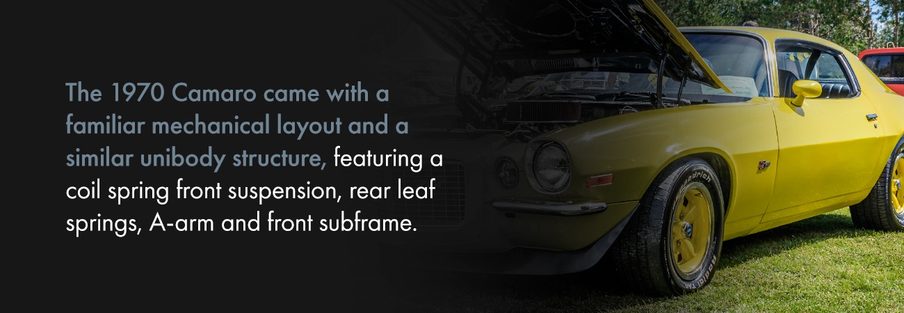 History of the Chevy Camaro | Evolution of the Camaro