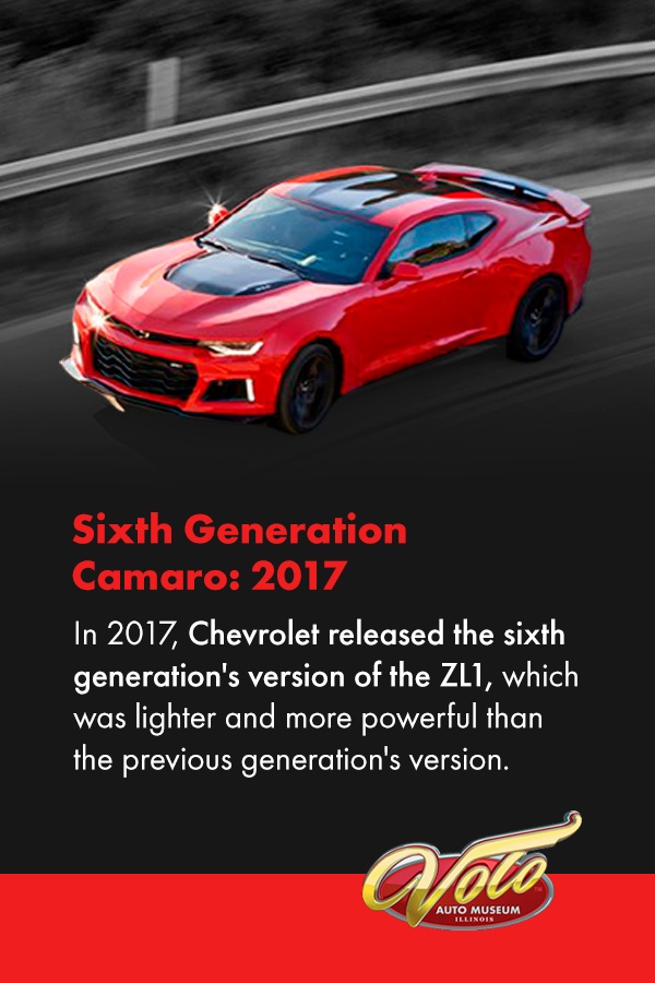 History of the Chevy Camaro | Evolution of the Camaro